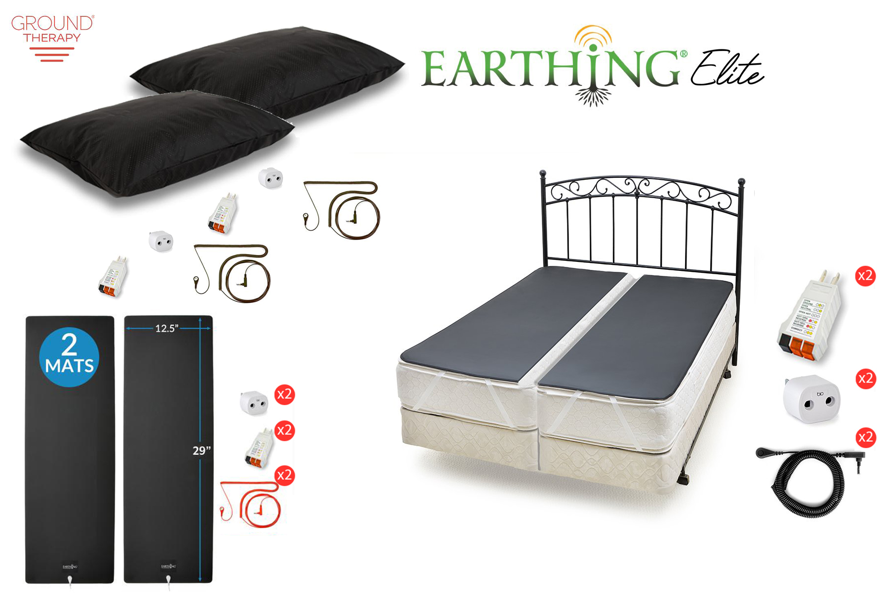 Earthing Bundle (2 count) | Alpha Earthing Canada